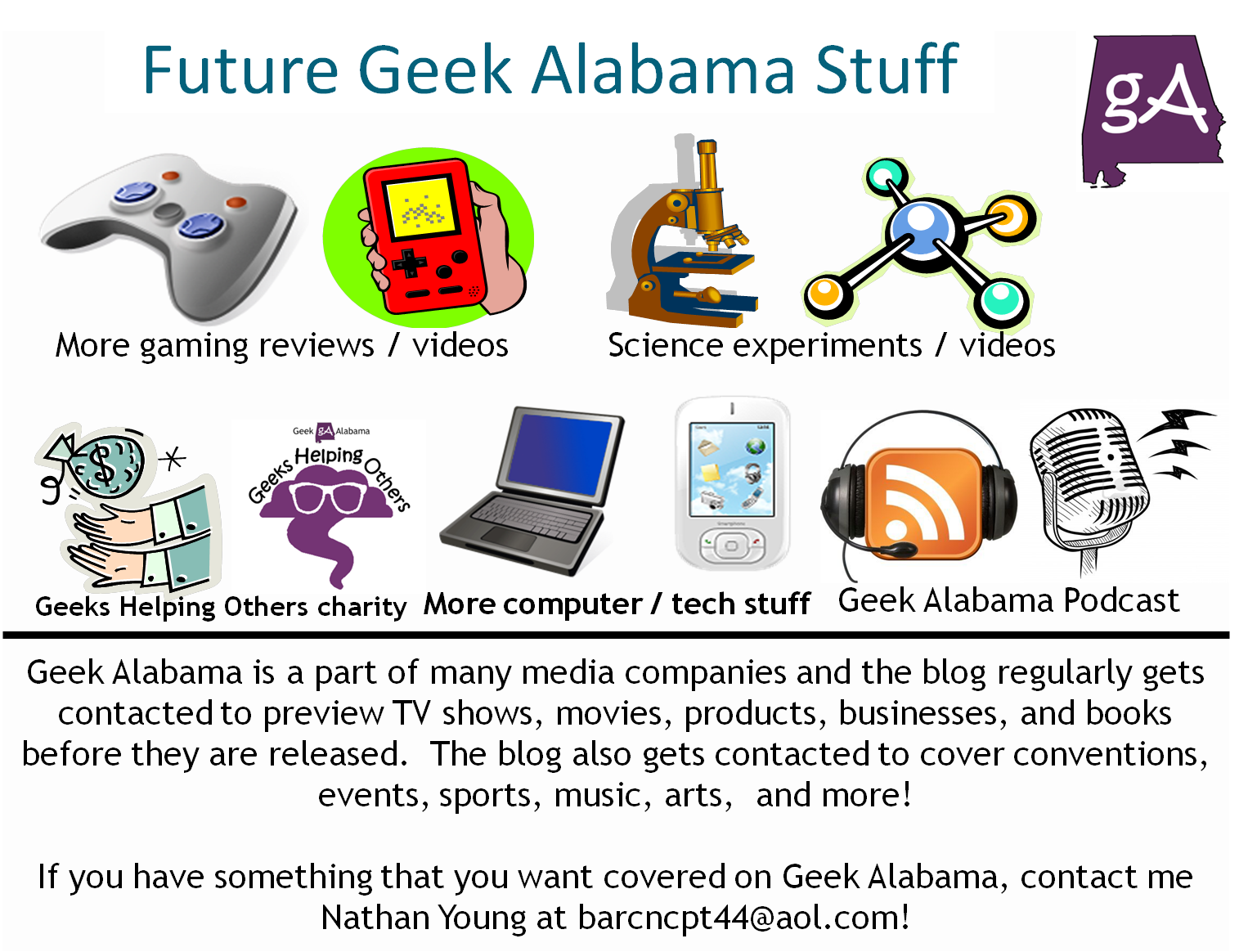 Sunday Discussion Geek Alabama S Top 3 For 2013 And Plans For 2014