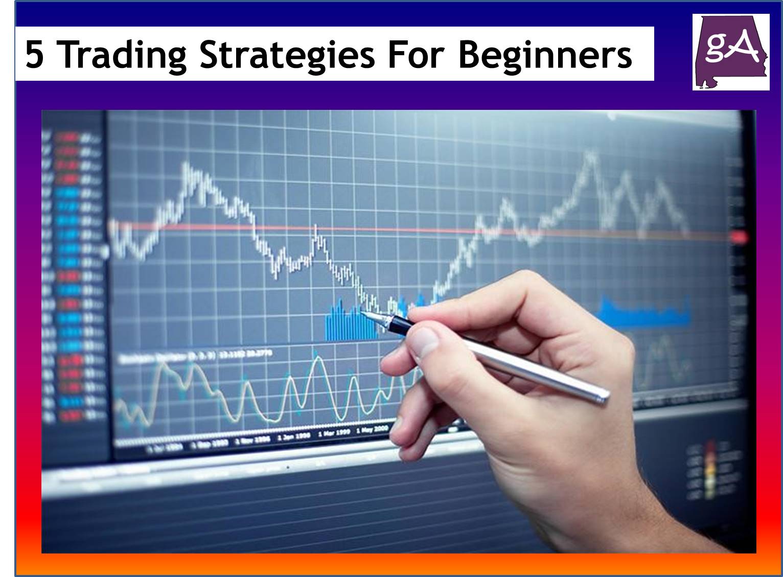 Explore 5 Day Trading Strategies For Beginners - Geek Alabama