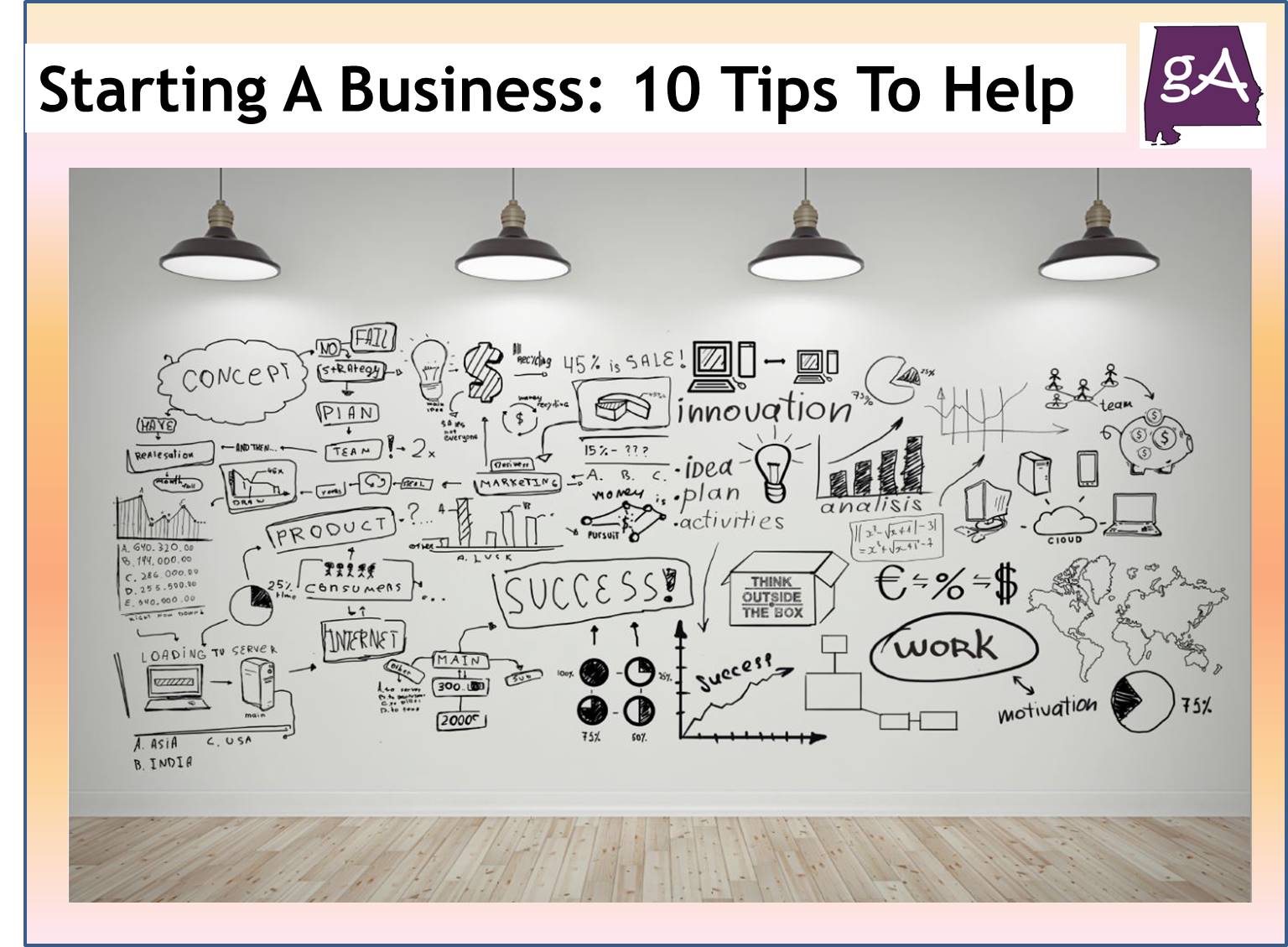 Thinking Of Starting A Business? Here Are 10 Tips To Help You - Geek ...