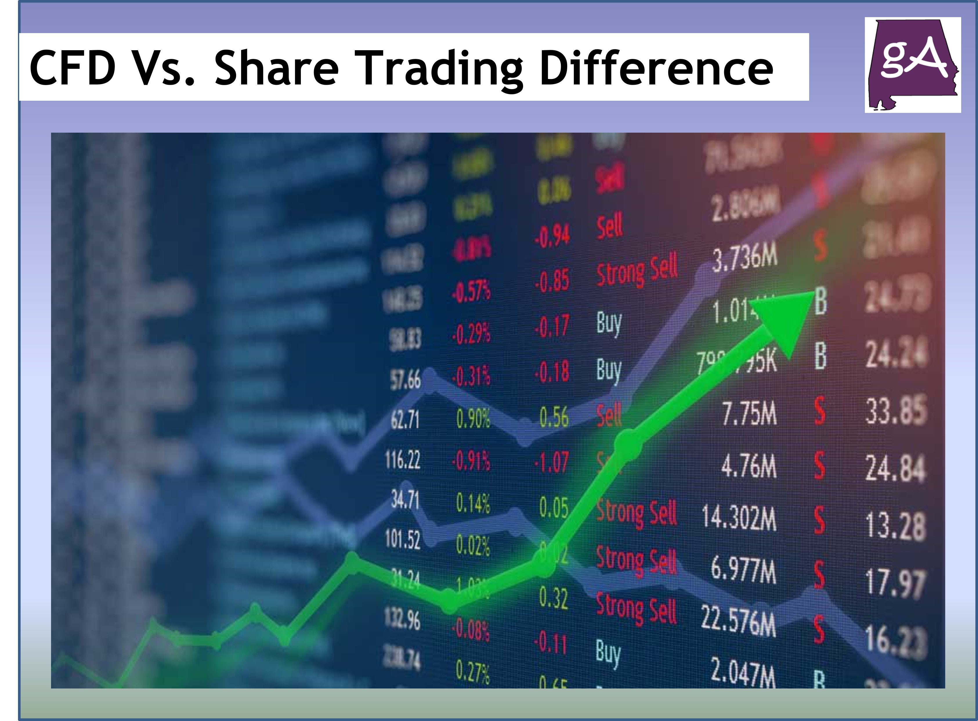 CFD Vs. Share Trading: What's The Difference? - Geek Alabama